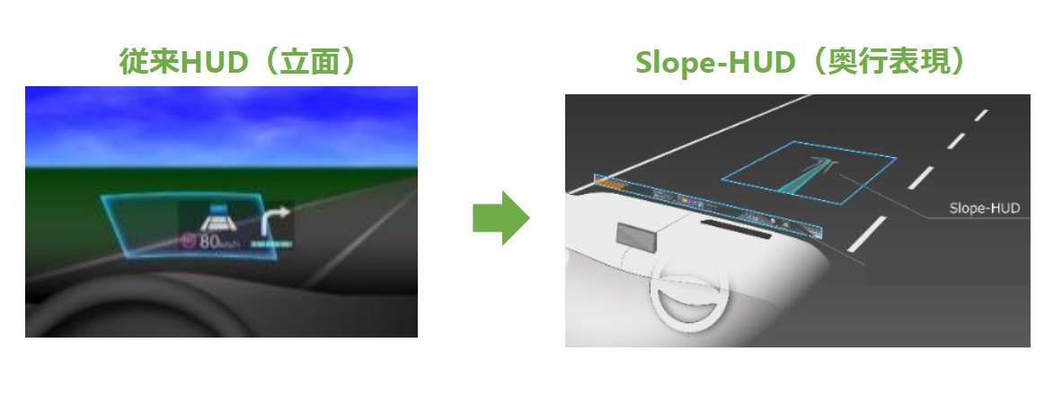 日本精機株式会社|ニュース|【受賞】中国・杭州の『EAC2025貿易自動車産業展示会』でヘッドアップディスプレイ表示技術(Slope-HUD ...
